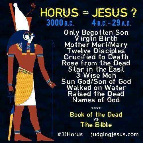 Debunking the HERU (Horus)-Jesus Connection | Yellow Turban Tribune